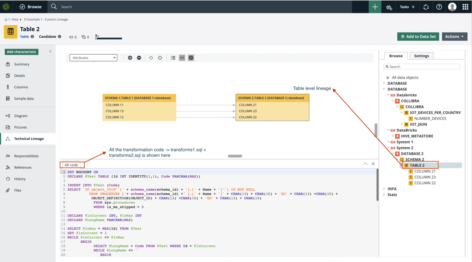 Data Lineage Tools: Key Features and 8 Tools to Know in 2025 | Seemore Data