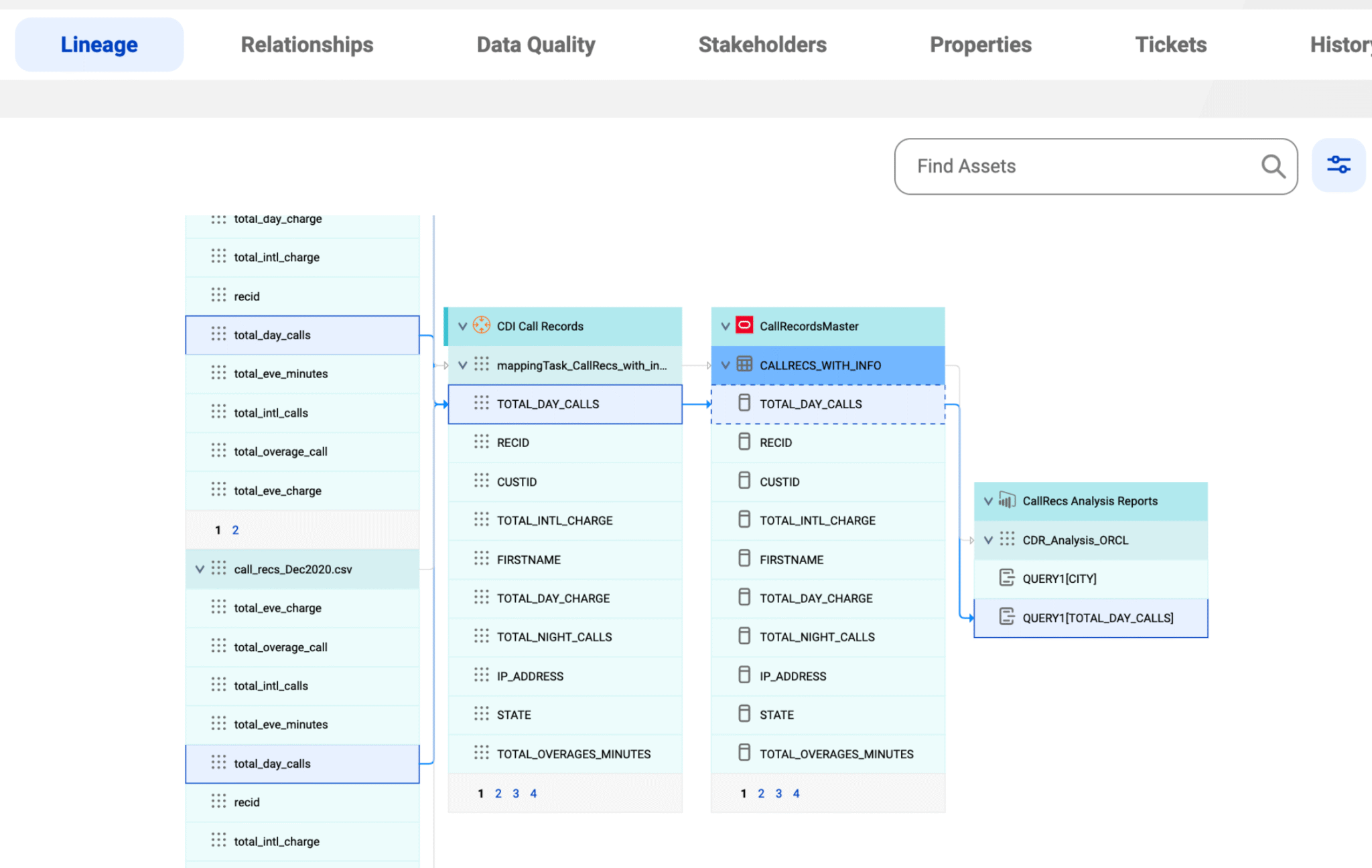 Data Lineage Tools: Key Features and 8 Tools to Know in 2025 | Seemore Data