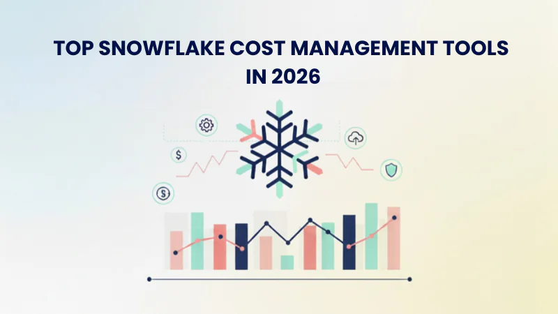 Snowflake AI Observability for Cortex Agents: Tracking Token-Level ...