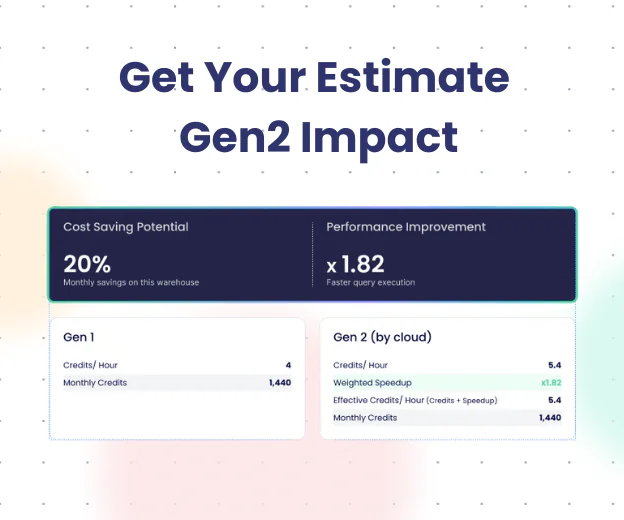 Snowflake REPLACE Function: A Step-by-Step Guide with Examples | Seemore Data